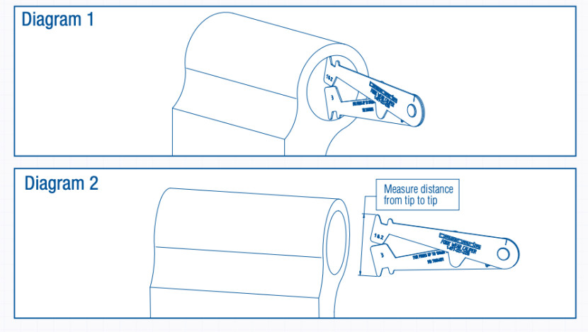 Are your forks safe for use and compliant with the law?