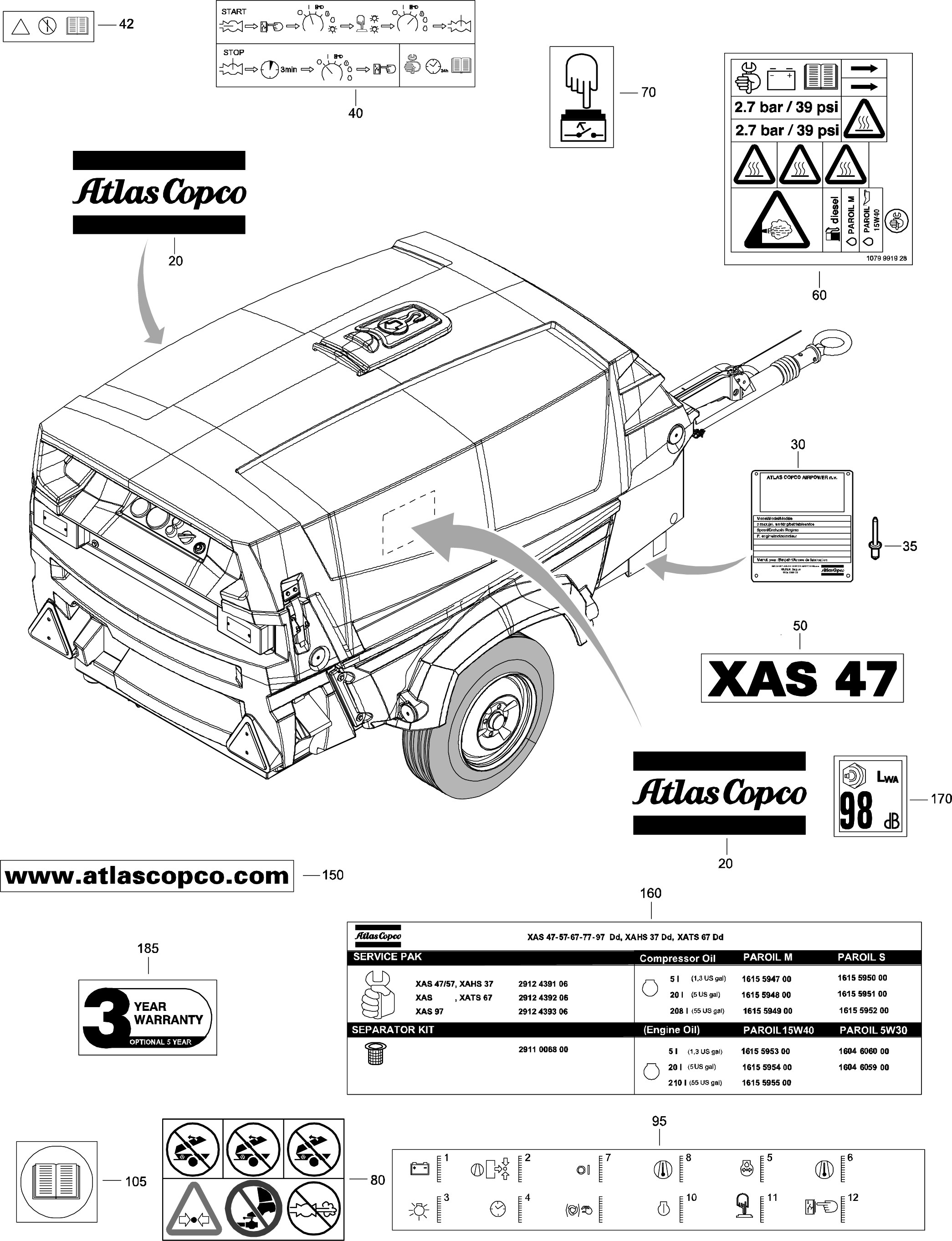XAS47Dd(G) Markings - L/S For Hardhat
