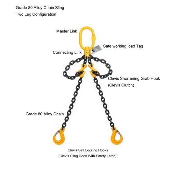 Lifting Chain | Buy Spares Online