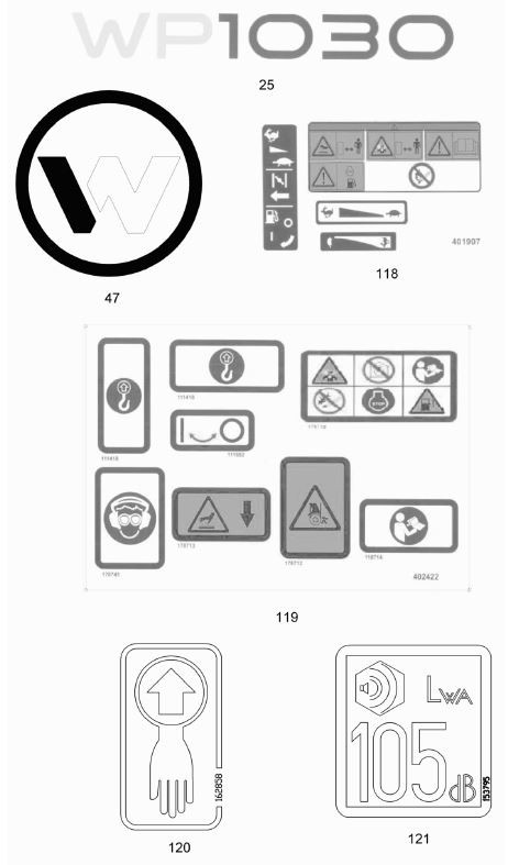 Wacker WP1030A Labels